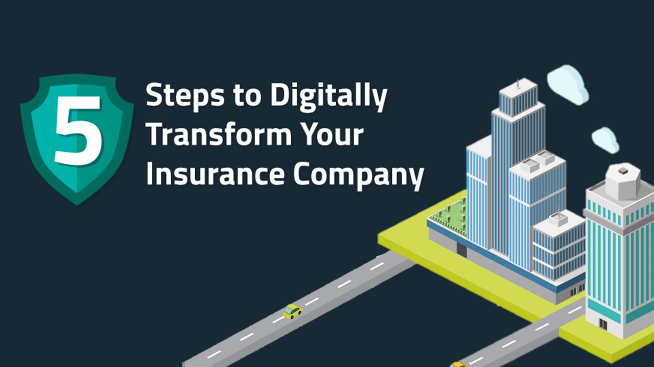 [Infographic] 5 Steps to Digitally Transform Your Insurance Company